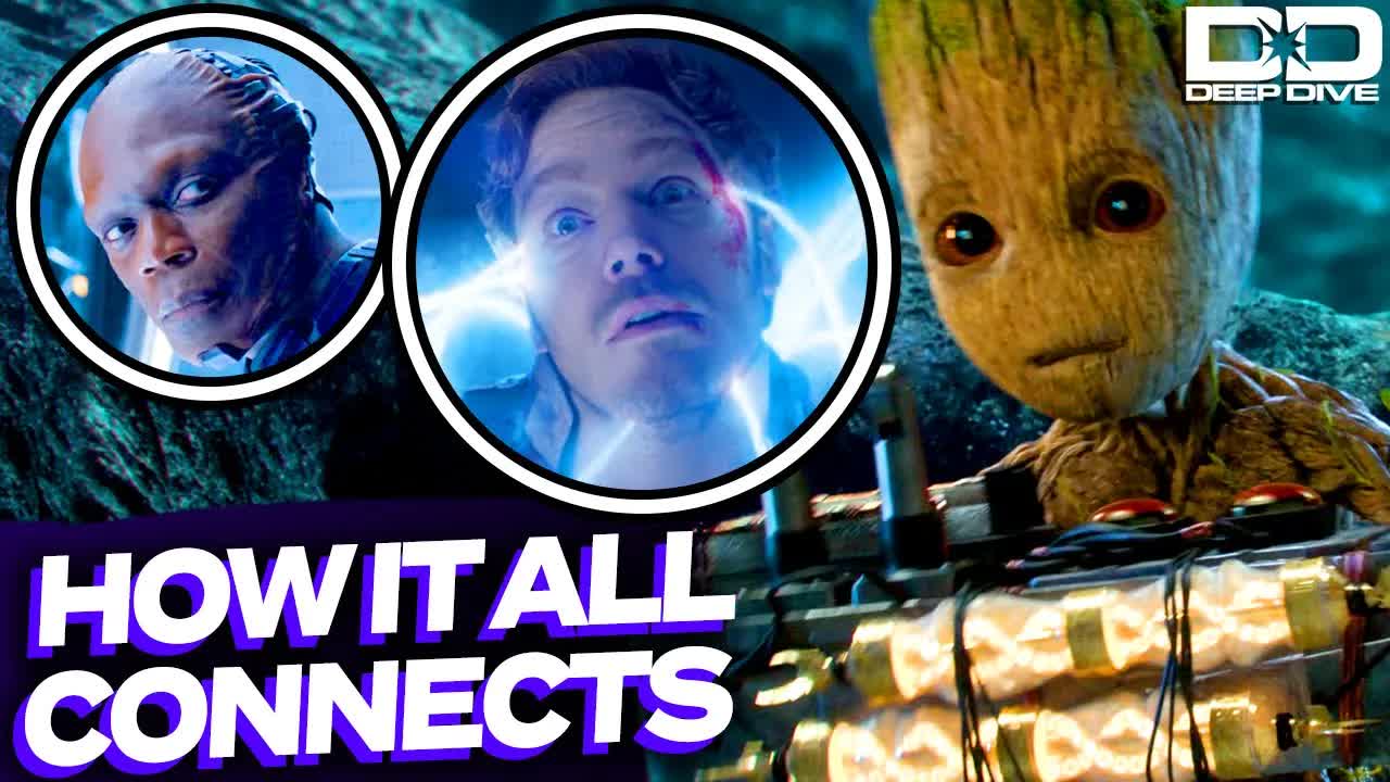 Guardians of the Galaxy 2: Secret connection across the full trilogy ...