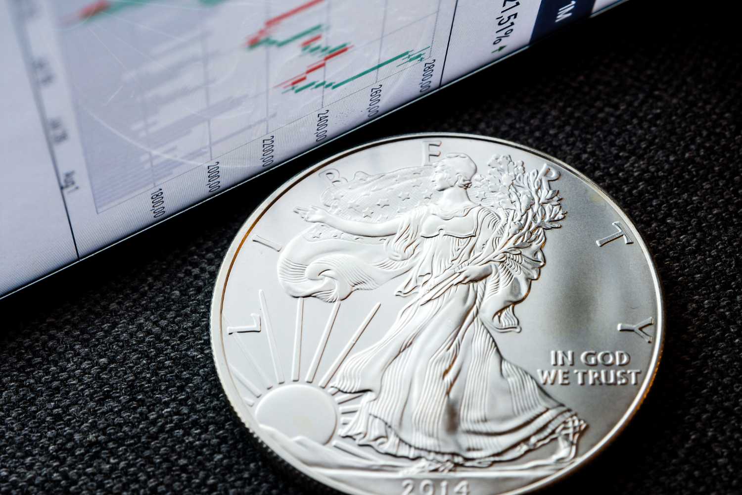 Silver price forecast: Top trends for silver in 2026