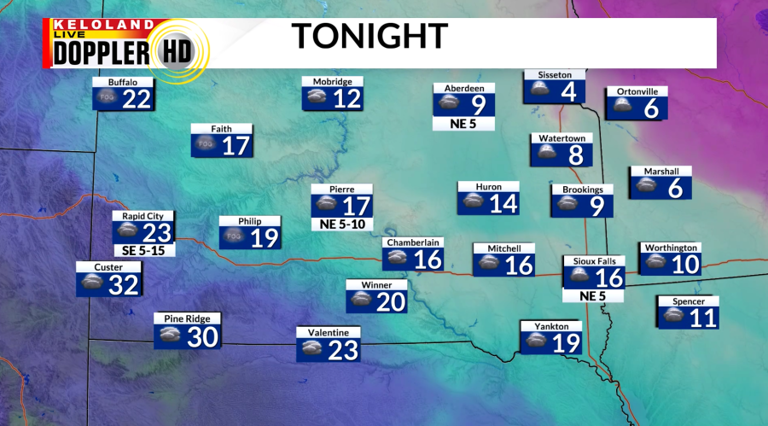 Storm Center PM update: Warmer weather ahead
