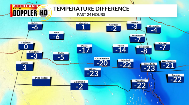 Storm Center PM update: Warmer weather ahead
