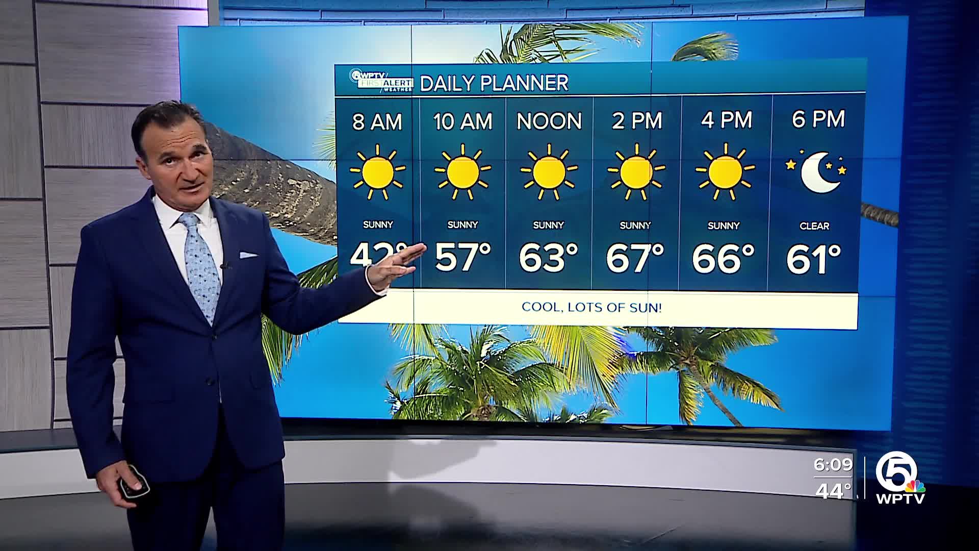 WPTV First Alert weather forecast for morning of Thursday, Jan. 1, 2026