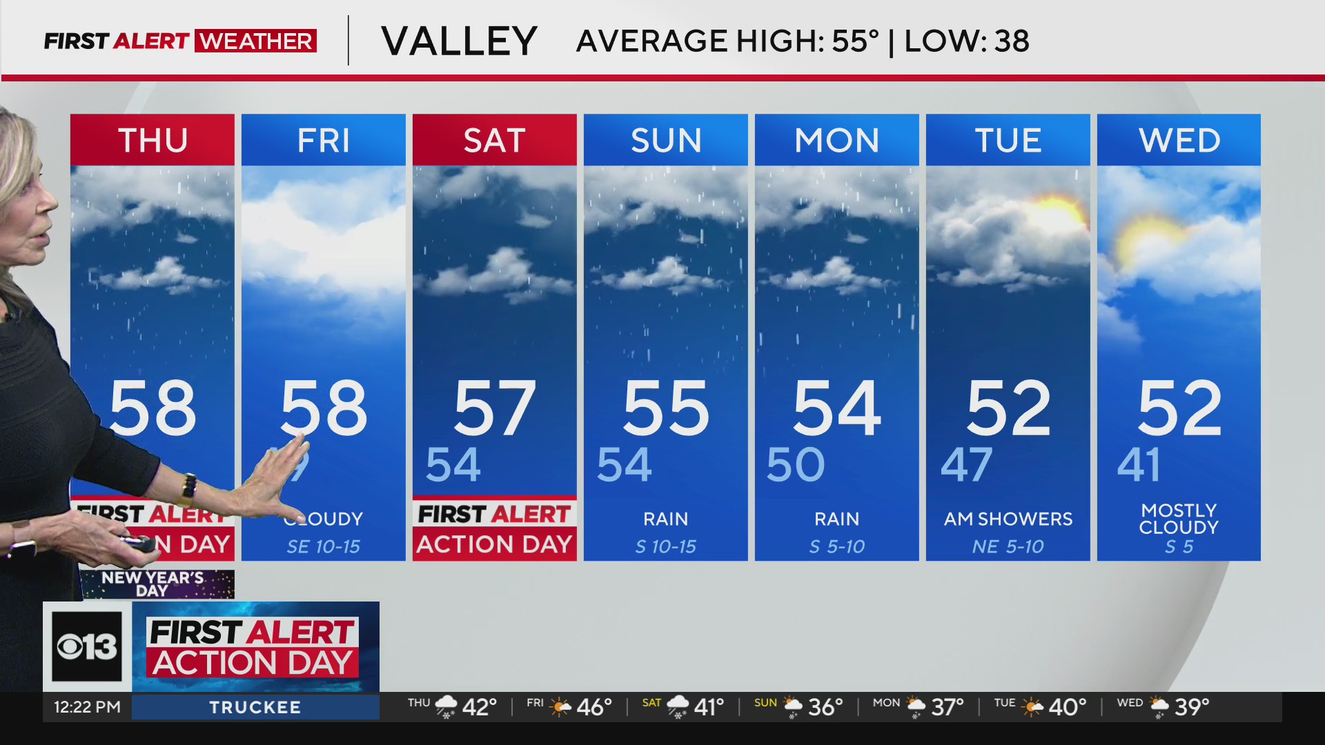 New Year's Day weather forecast - Jan. 1, 2026