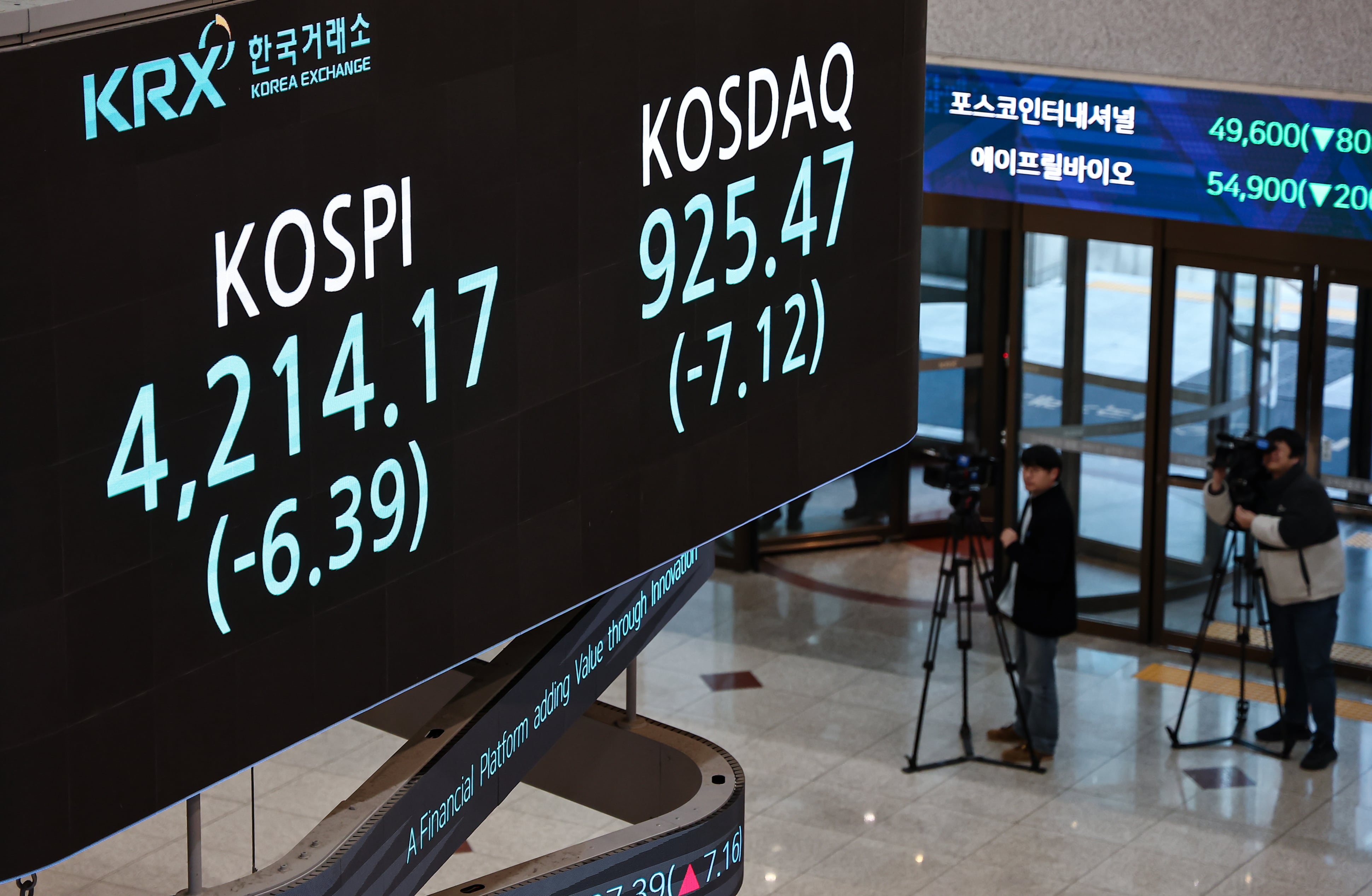 January KOSPI trend foretells year's market direction