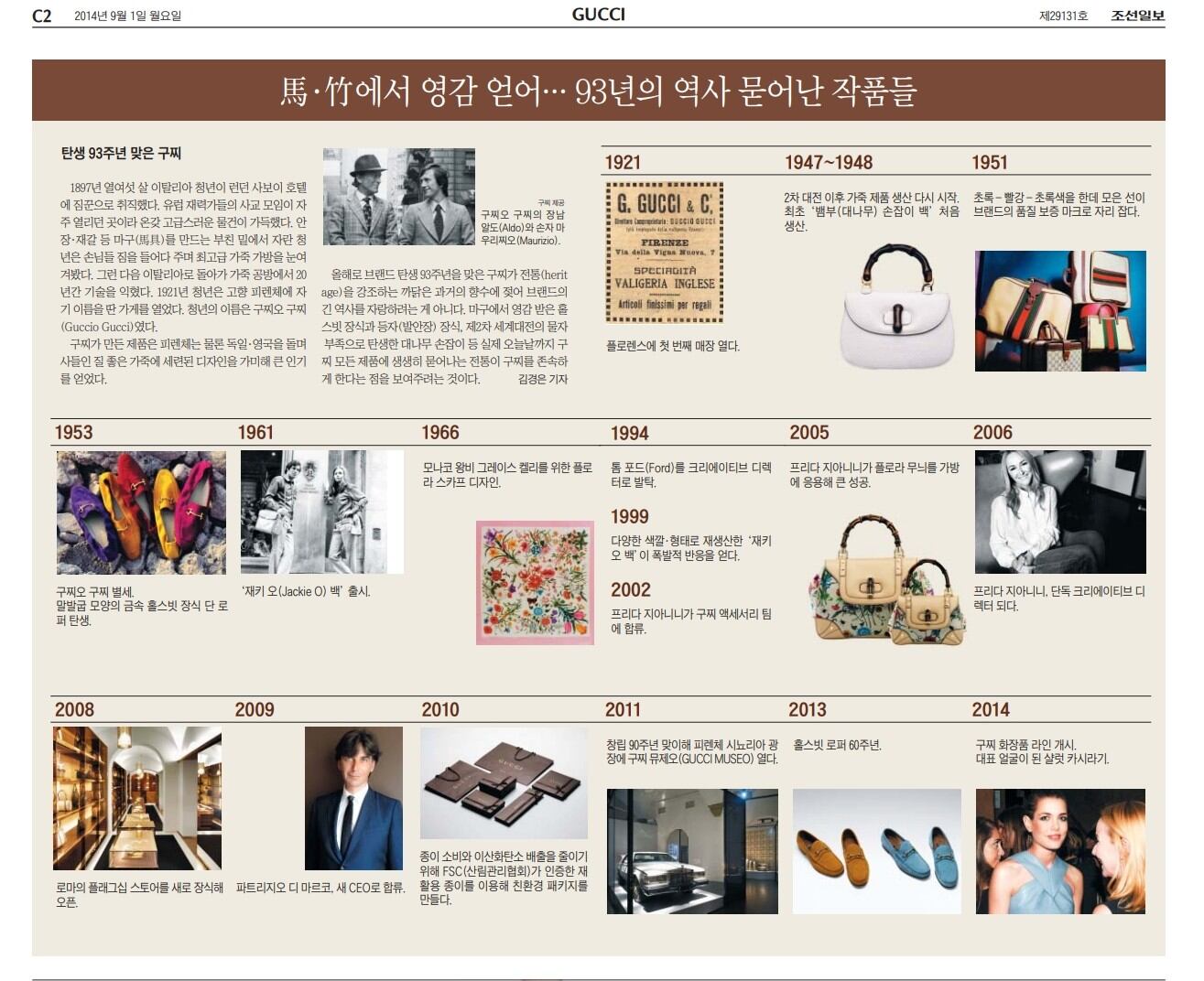 Gucci founder Guccio Gucci: Bellboy to fashion icon at 40