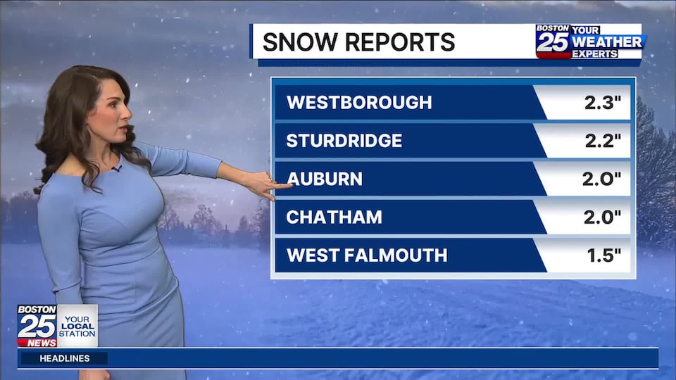 Town-by-town totals: New Year's snow reports in Mass.