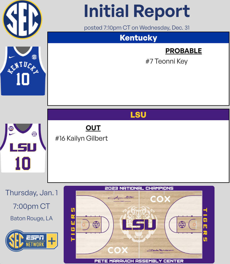 Preview: Kentucky plays LSU on the road to open SEC play