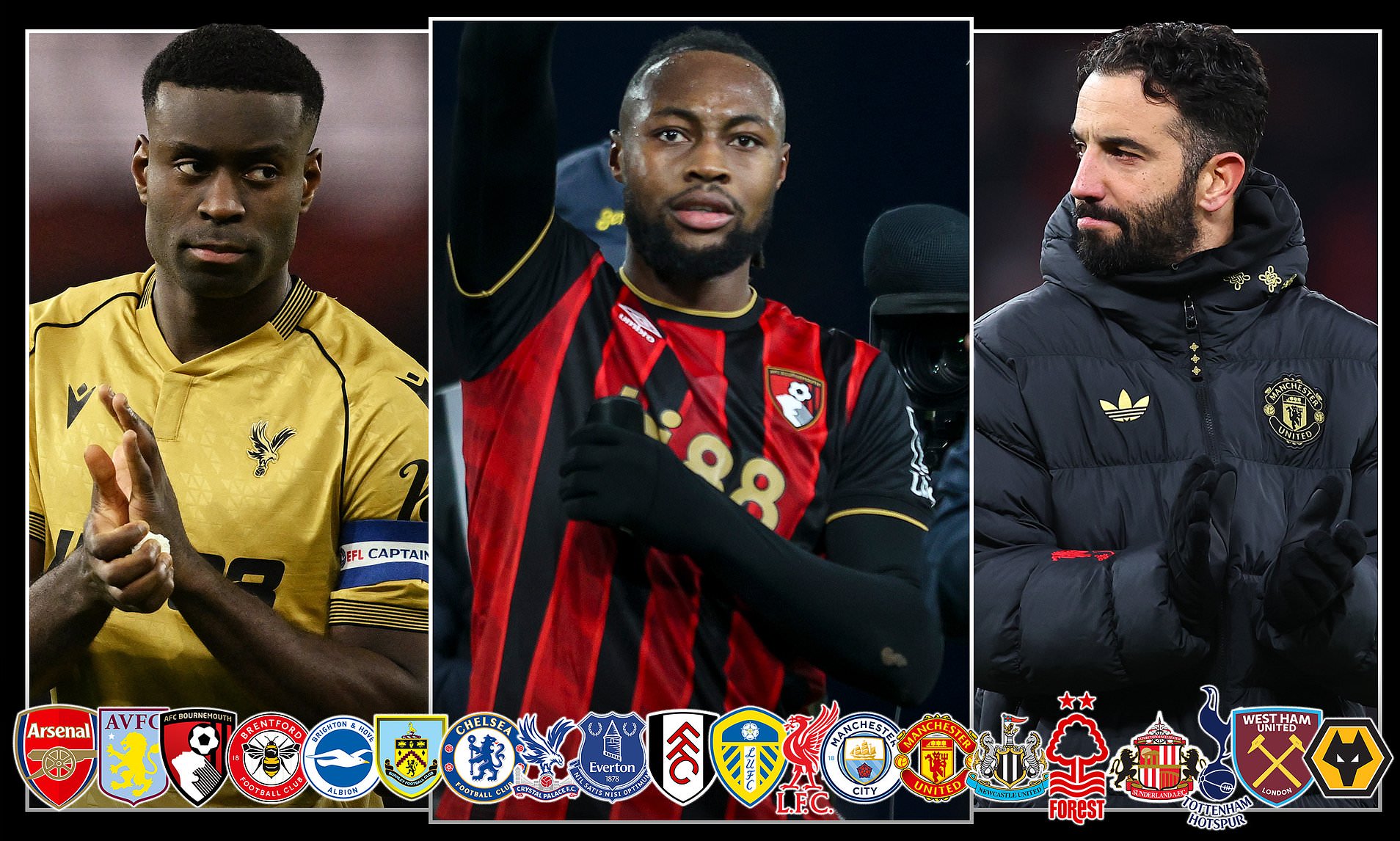 January transfers - club-by-club guide: Our expert Simon Jones on who ...