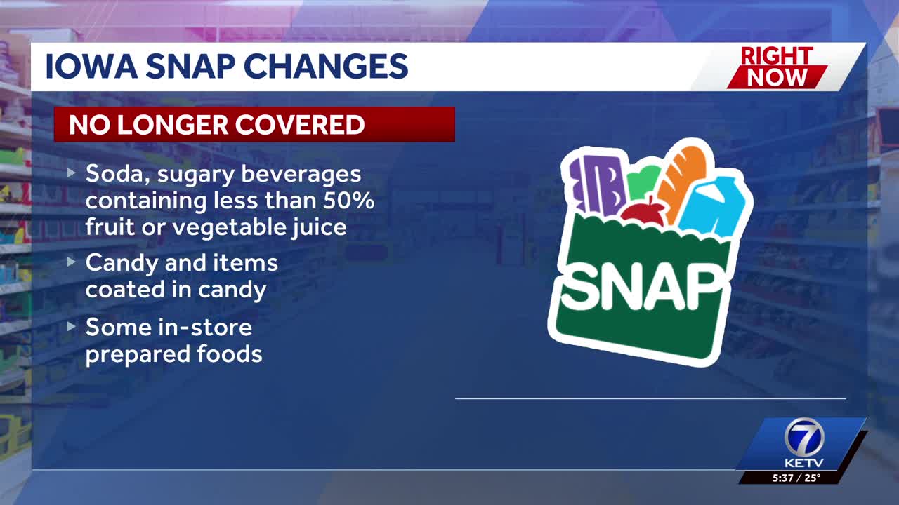 SNAP changes go into effect Jan. 1 for Nebraska, Iowa