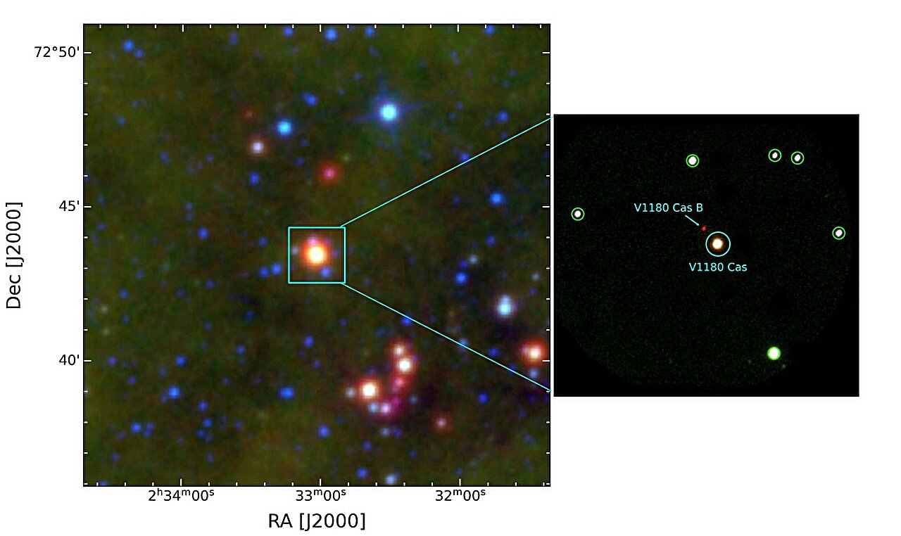 Study unveils the dual nature of a young stellar object