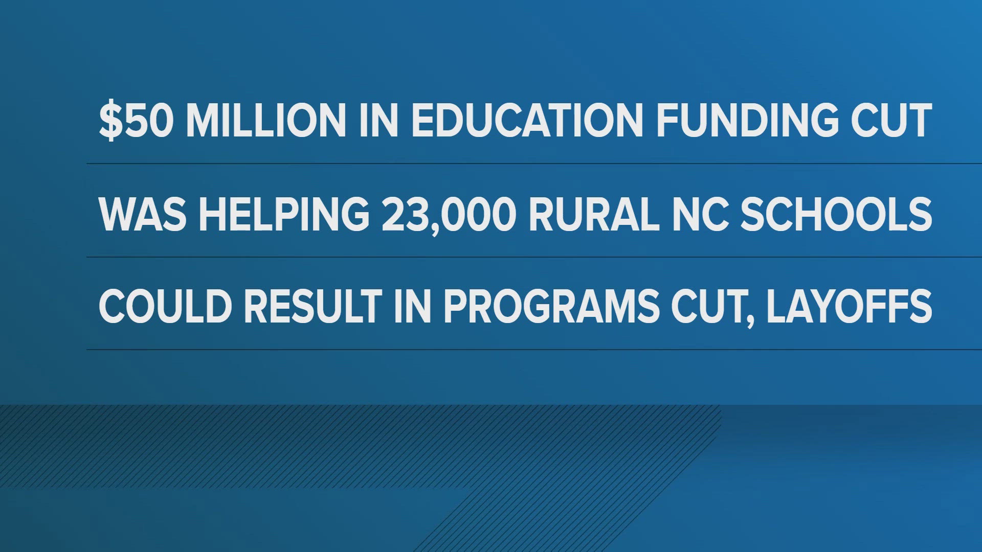 NC attorney general suing US Department of Education