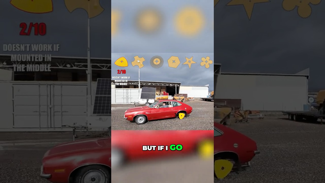 Triangle wheels vs my suspension