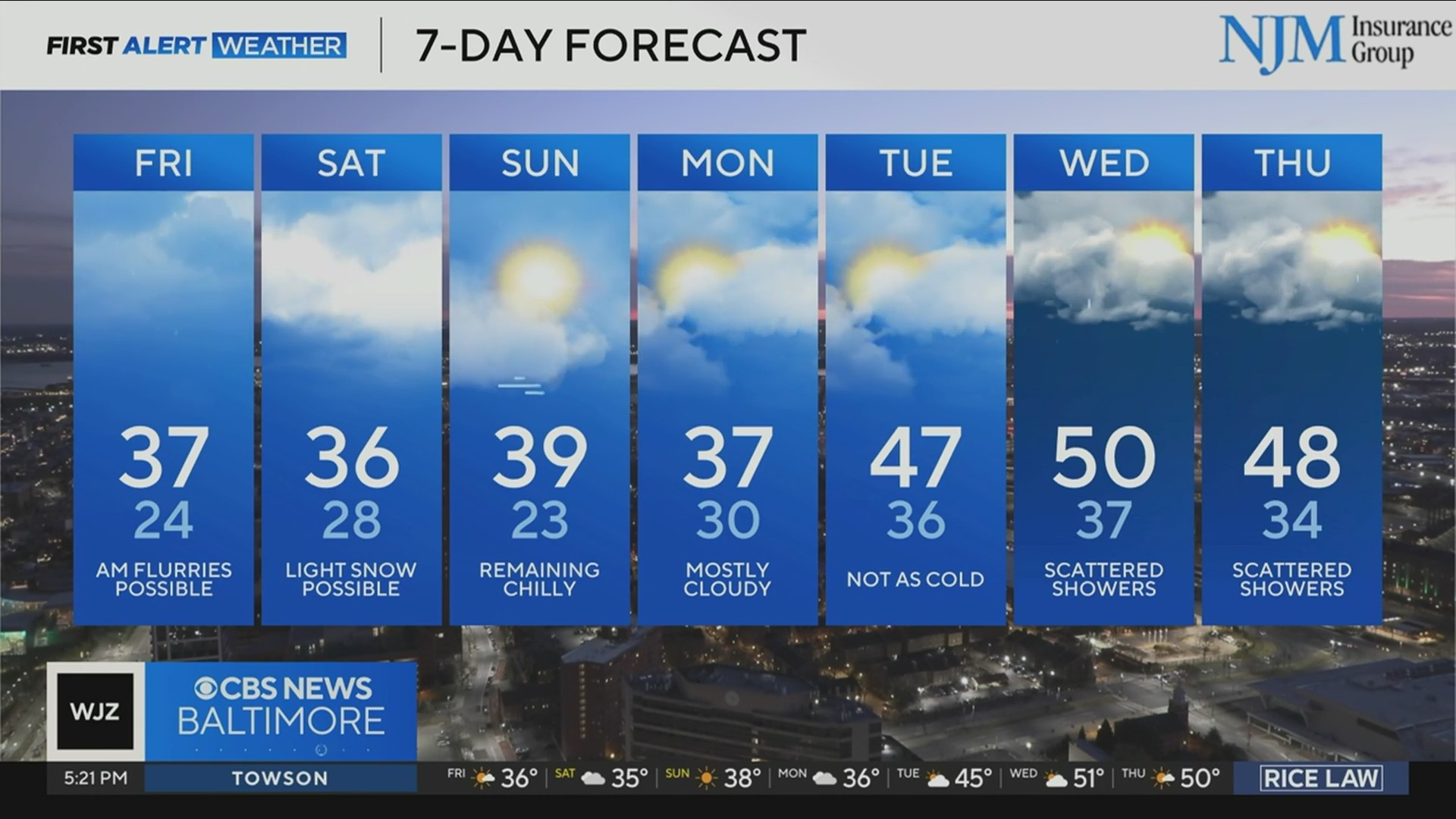 Cold weather, chances of light snow continue in Maryland