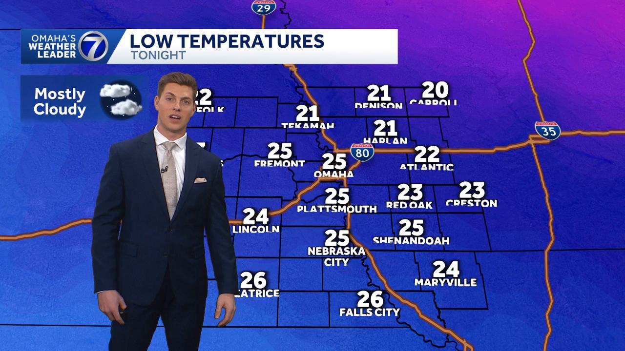 A chance for wintry mix Friday afternoon in Omaha