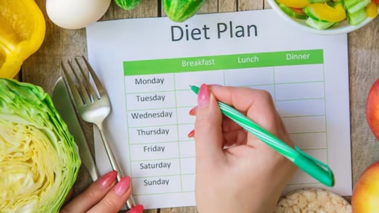 Nutritionist shares 7-day diet plan for weight loss designed to control ...