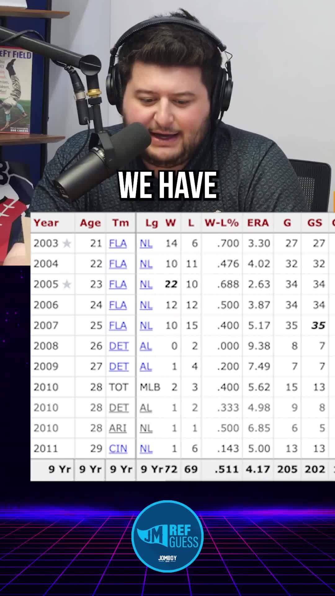 He's a baseball fan favorite! #baseball #marlins #pitching #guesswho