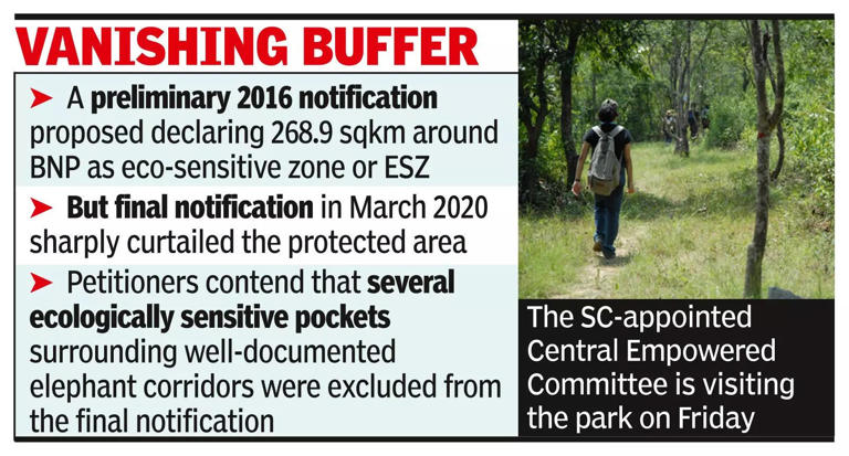 Aravalli-like row in Bengaluru: SC panel visit today