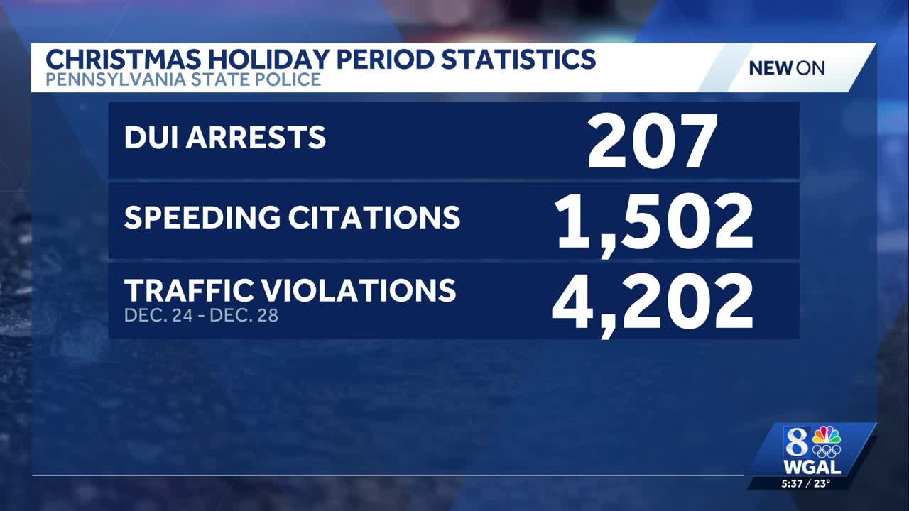 Pennsylvania State Police report over 1,000 crashes during Christmas ...