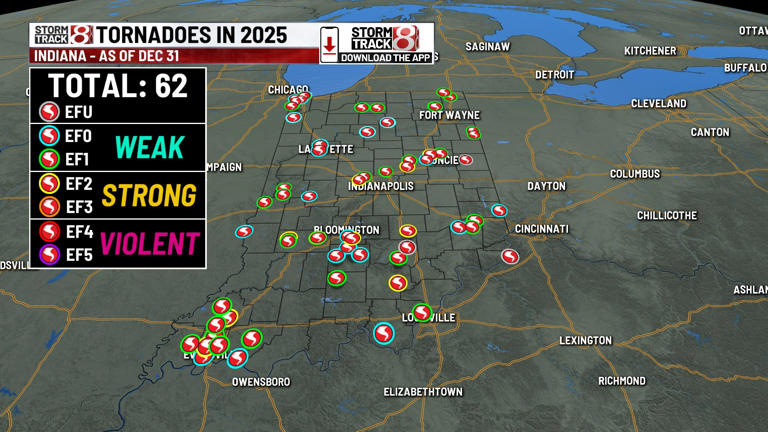 Complete list of all Indiana tornadoes in 2025