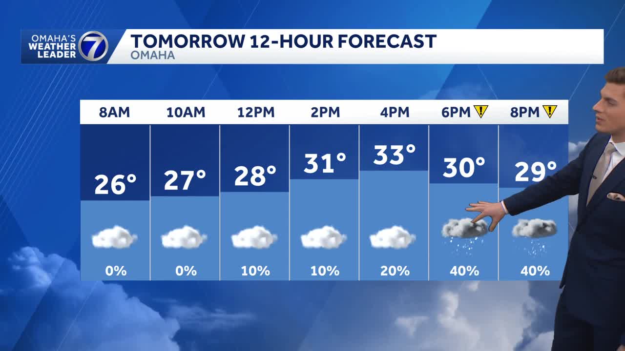 Chance for wintry mix Friday afternoon