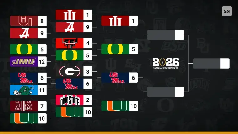 Who will Ole Miss play next? Explaining the 2026 CFP bracket opponent ...