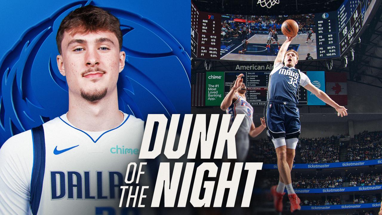 Dunk of the night: Cooper Flagg - Jan. 1