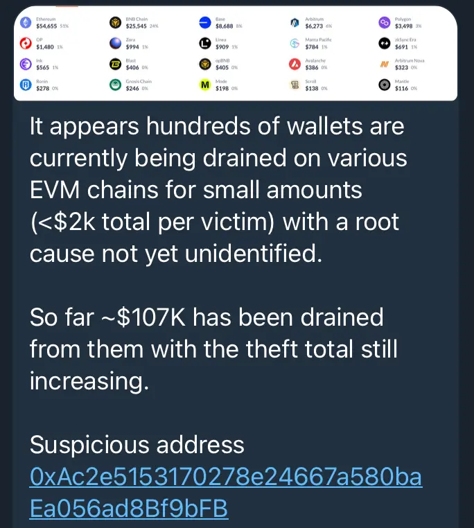 Hackers drain EVM wallets across Ethereum and BNB Chain