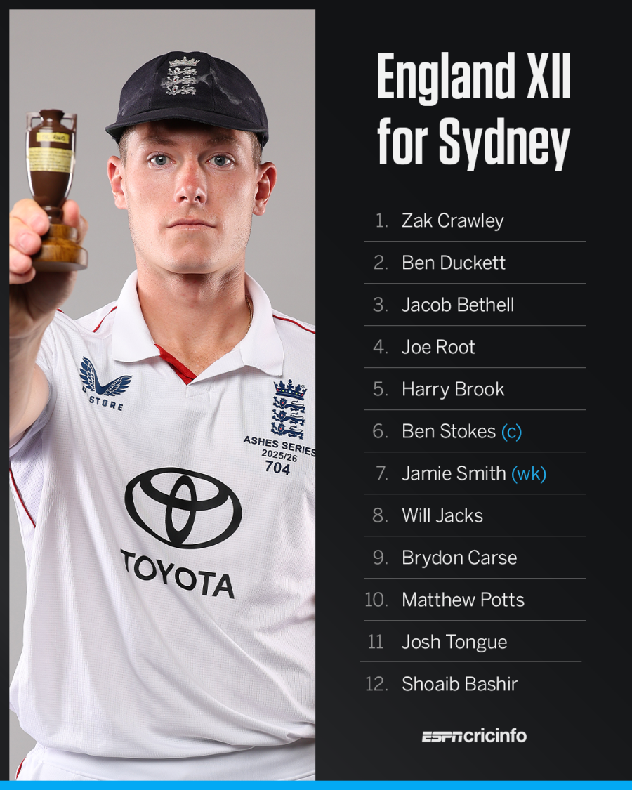 Matthew Potts set to make Ashes appearance at SCG