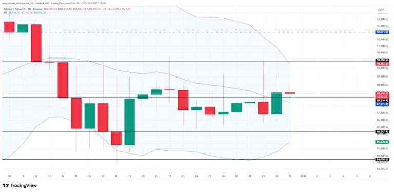 Top 3 cryptos to stack before 2026: Halborn-audited Mutuum Finance ...
