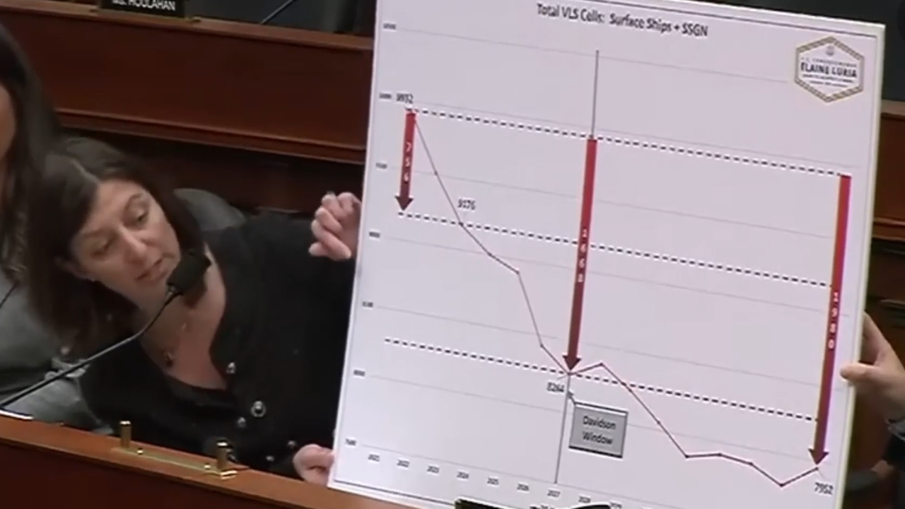 Why Congress and the Navy cannot agree on retiring cruisers