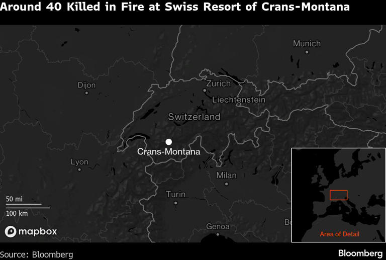 Swiss fire survivors fight for life; sparklers seen as cause
