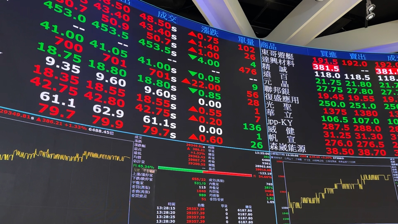 Taiex hits historic high on first day of trading in 2026