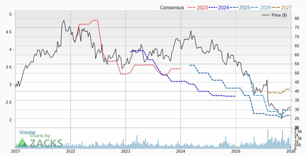 Bull of the day: Kforce (KFRC)