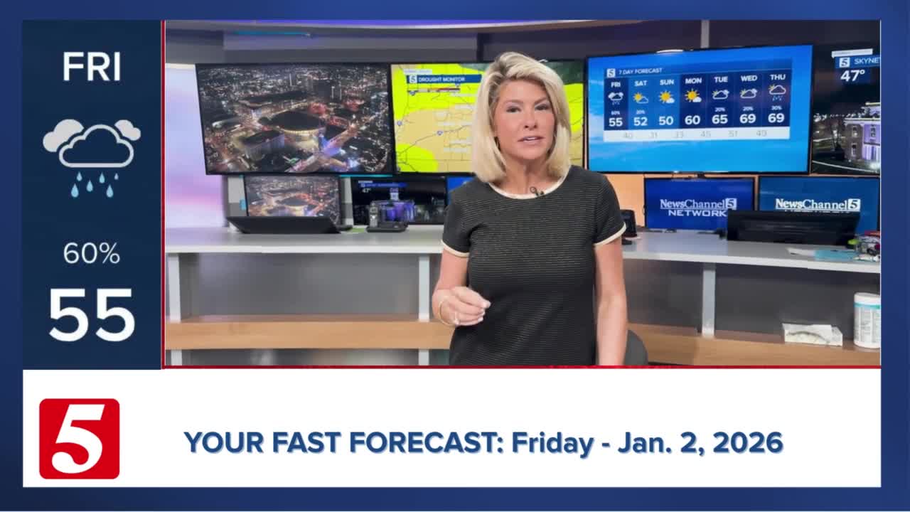 Fast forecast: Friday, January 2, 2026