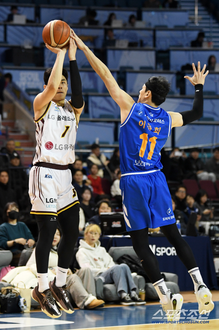 Yoo Ki-sang and Lee Kwan-hee finish