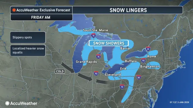 Lake effect's last stand with eyes on a weekday warmup next week