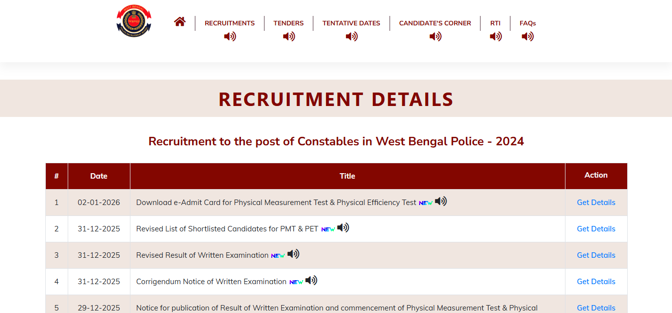 WB Police admit card 2025 for PET and PMT released: Direct link, steps ...