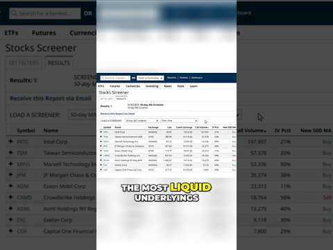 Start with this simple stock screener to find better option trade ideas