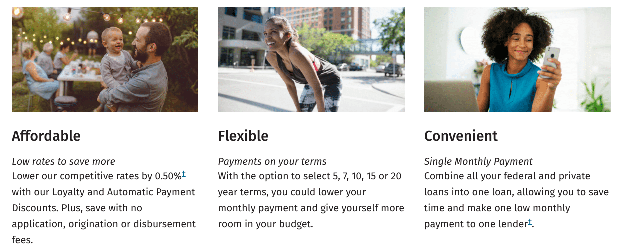 Citizens Bank student loans review: Pros and cons
