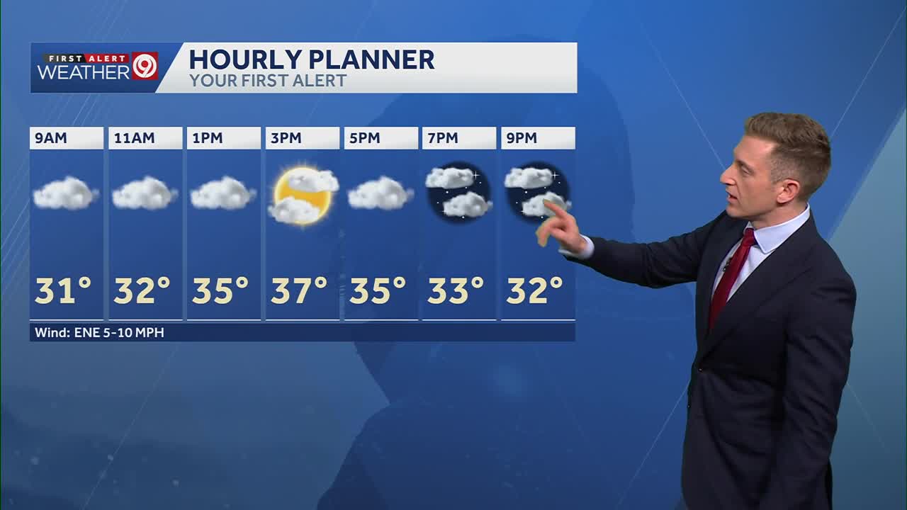 Chilly Friday in Kansas City, possible wintry mix overnight