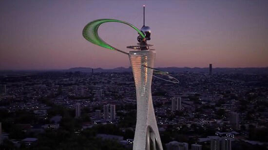 Bengaluru's landmark Skydeck project moves forward with promising new ...