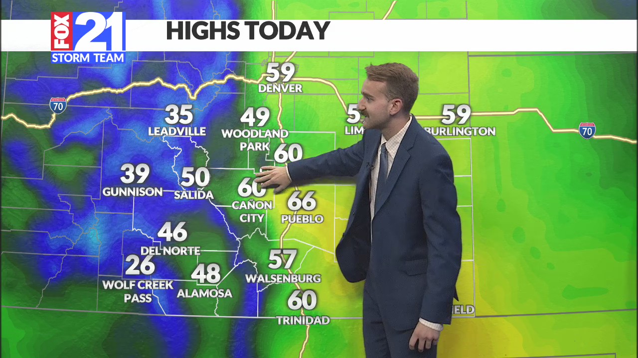 Storm team forecast - January 2