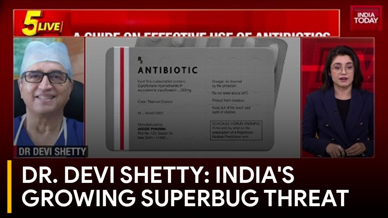 Dr. Devi Shetty on antibiotic crisis: 'Most antibiotics have become ...