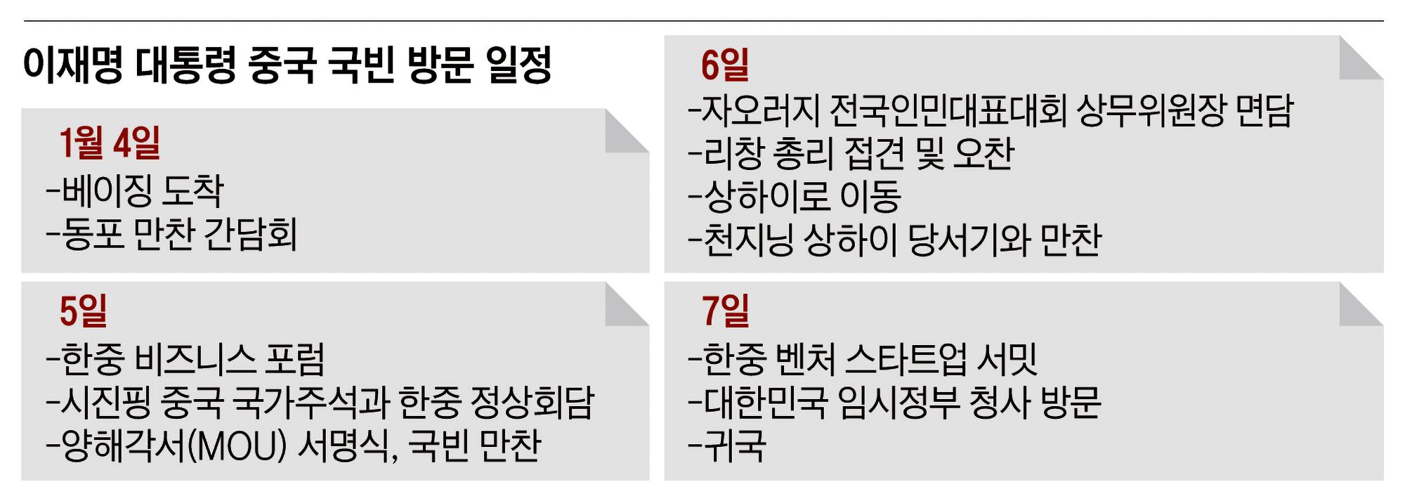 President Lee Jae-myung reaffirms One China principle ahead of state ...