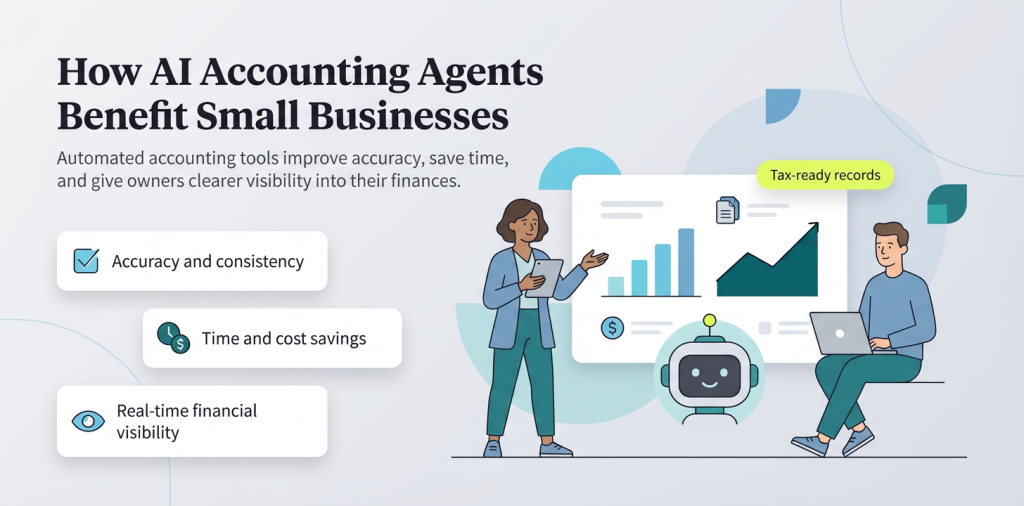 How SMBs can use AI agents to improve accounting