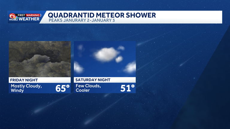 Meteor shower and supermoon to light up tonight's sky!