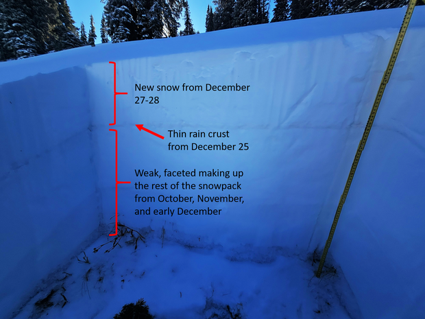 New snow brings dangerous avalanche conditions to Colorado's mountains ...