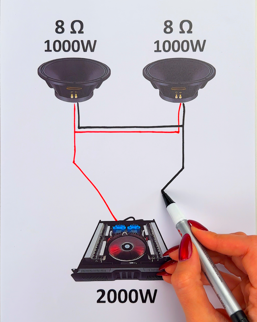 Connecting power speakers made easy 🔊
