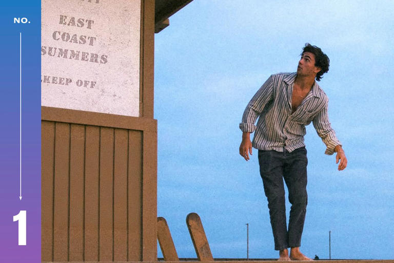 Kaleb Cohen's perfect single, “Forever”, and “Borderline” continue our ...