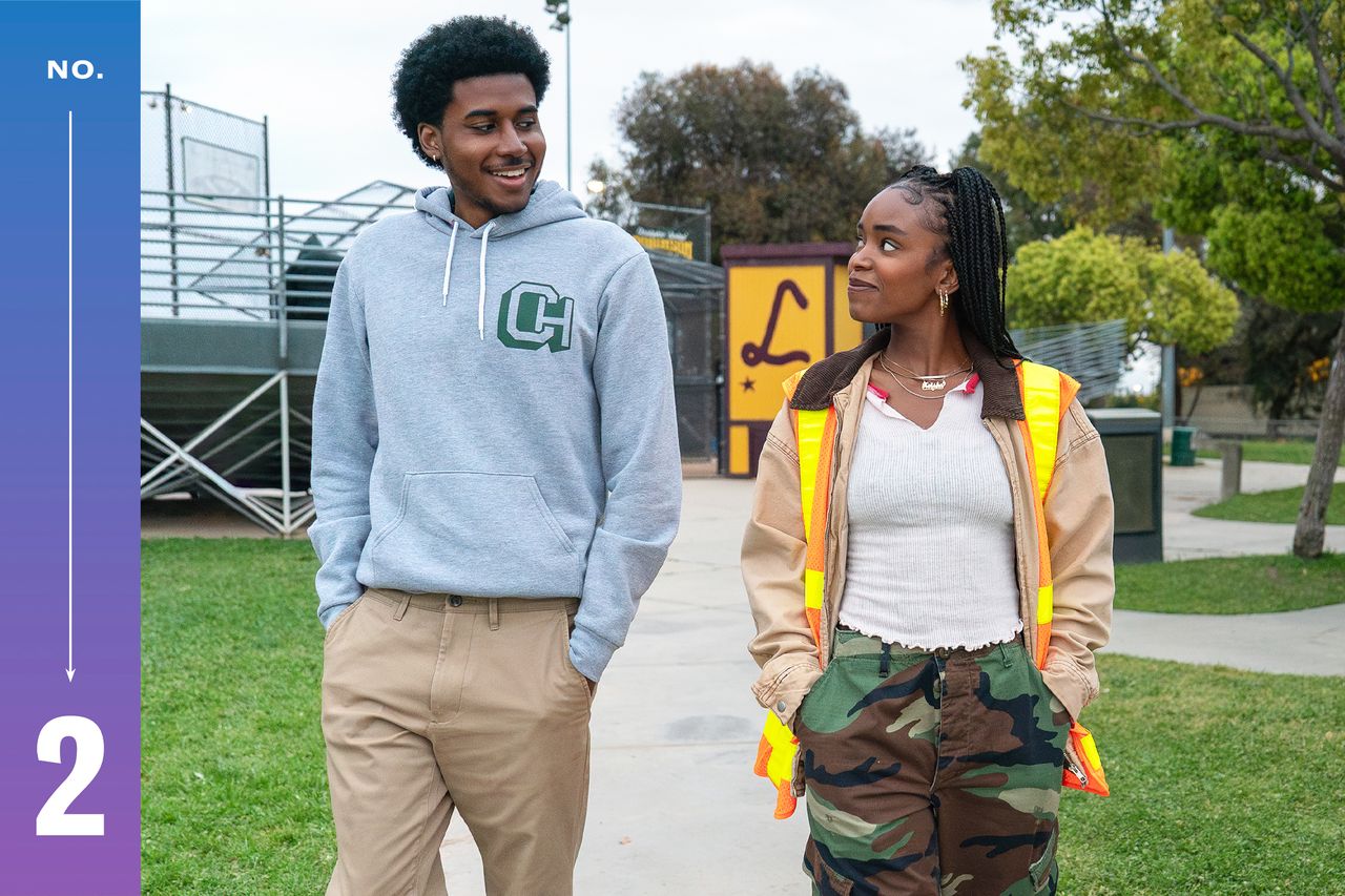 Kaleb Cohen's perfect single, “Forever”, and “Borderline” continue our ...