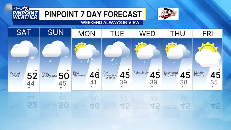 Forecast into Friday night Jan 2